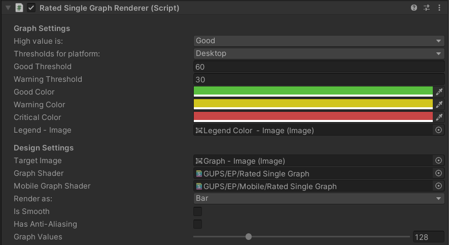 Performance Window | GuardingPearSoftware documentation