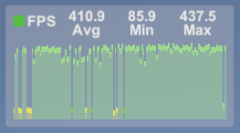 Performance Window | GuardingPearSoftware documentation